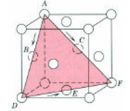 The adjacent figure shows an FCC unit cell with a | Chegg.com