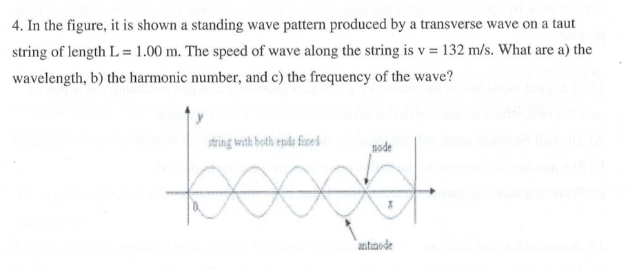 Solved 4. In the figure, it is shown a standing wave pattern | Chegg.com