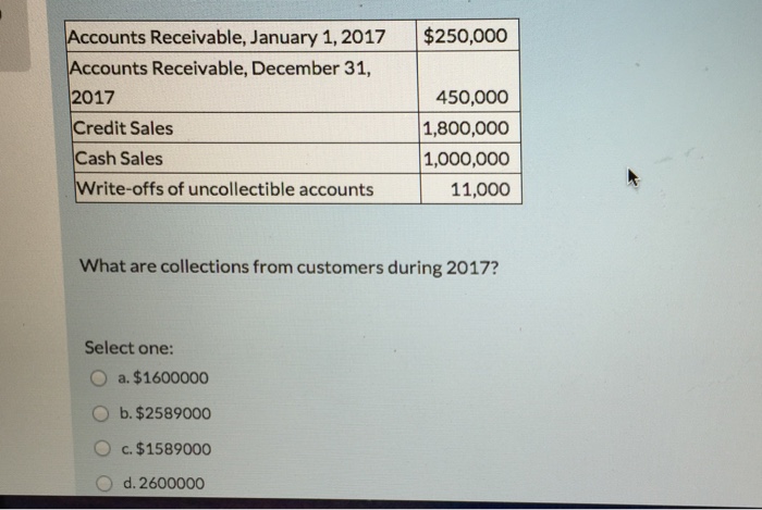 Solved What are collections from customers during 2017? | Chegg.com