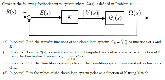 Solved Consider the following transfer function representing | Chegg.com