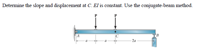 Solved Determine the slope and displacement at C. EI is | Chegg.com