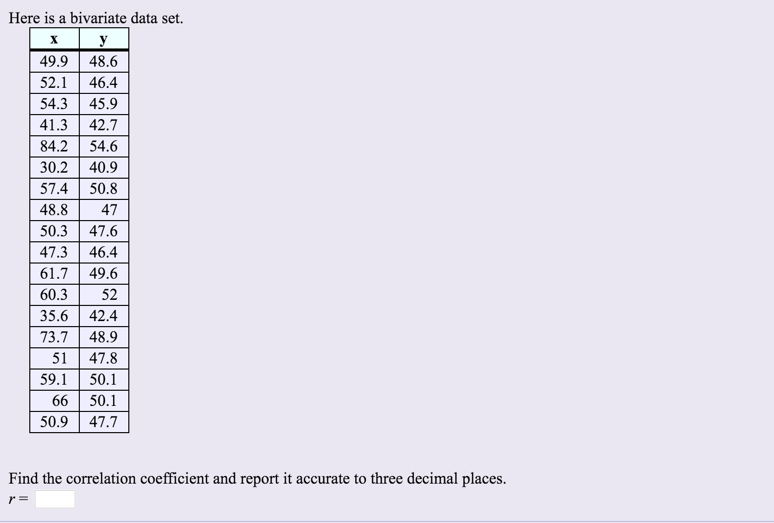 Solved Here Is A Bivariate Data Set Find The Correlation