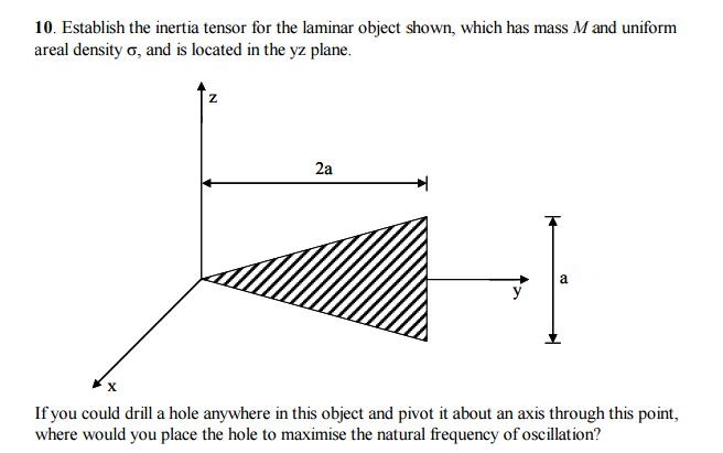 Establish the inertia tensor for the laminar object | Chegg.com