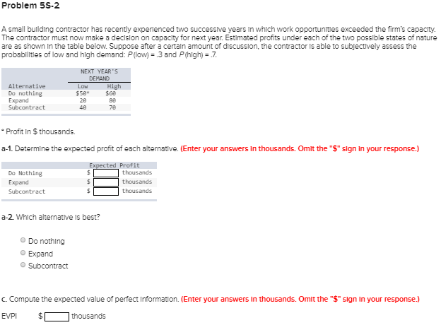 Solved Problem 5S-2 A small bullding contractor has recently | Chegg.com