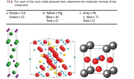 Solved For each of the ionic solids pictured here, determine | Chegg.com