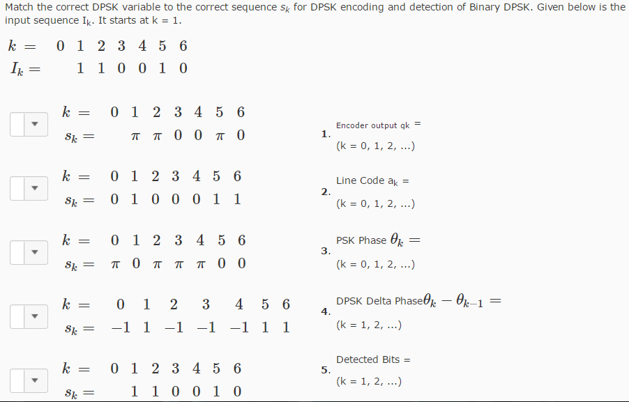 Match the correct DPSK variable to the correct | Chegg.com