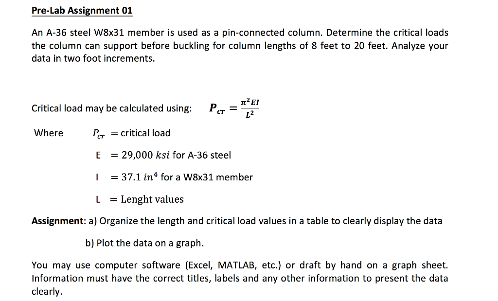 Solved Pre-Lab Assignment 01 An A-36 steel W8x31 member is | Chegg.com