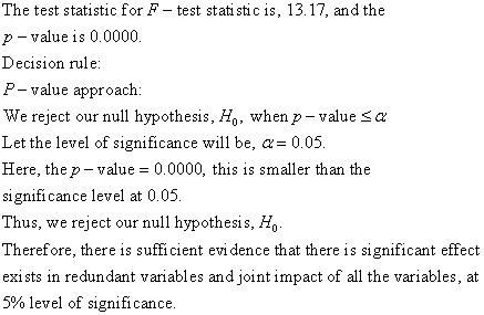 a). Use the F-test for redundant variables to | Chegg.com
