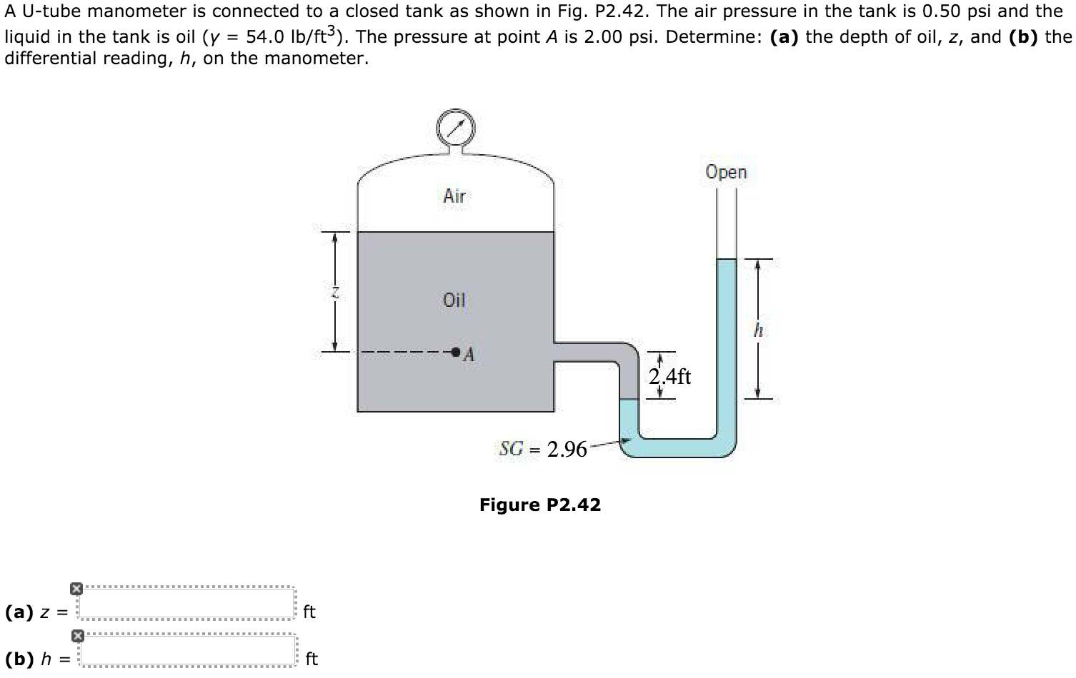 Solved A U-tube manometer is connected to a closed tank as | Chegg.com