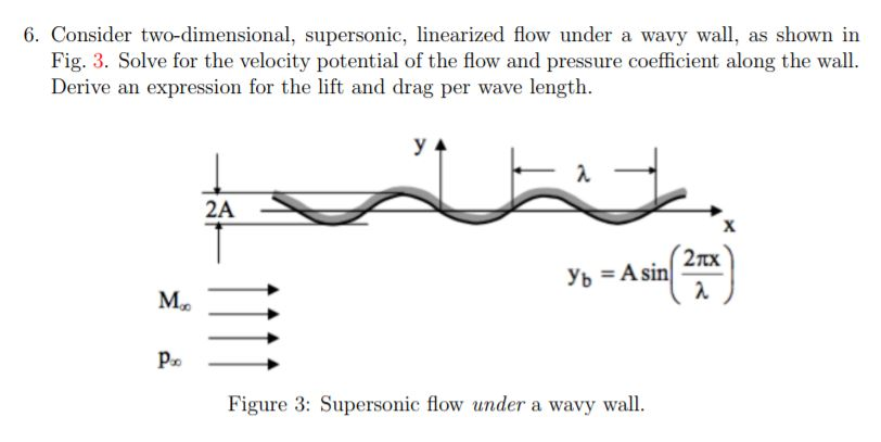 Solved 6. Consider two-dimensional, supersonic, linearized | Chegg.com