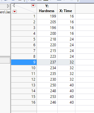 Solved Regression. This consists of an X and Y vector. The X | Chegg.com