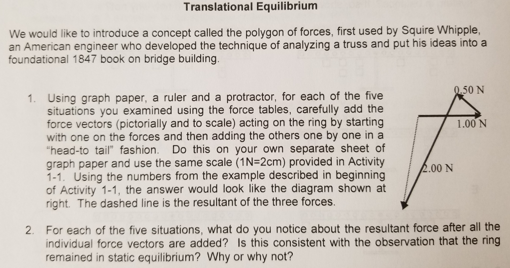 Solved Translational Equilibrium. We would like to | Chegg.com