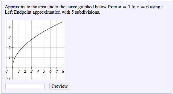Solved Approximate The Area Under The Curve Graphed Below