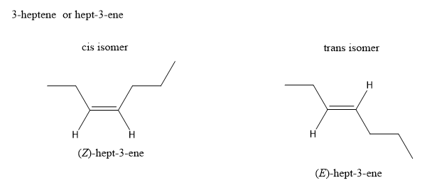 (2) Draw all stereoisomers of 3-heptene. Positionthe groups attached to ...