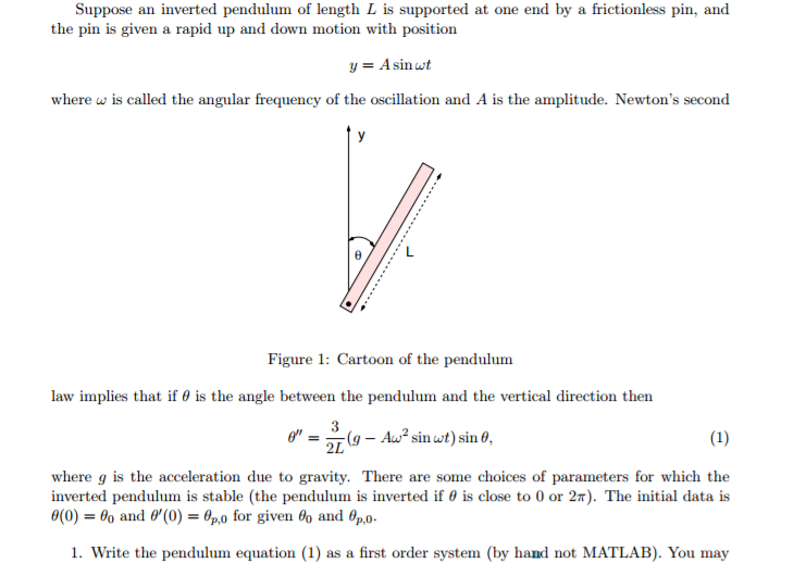 Solved Suppose an inverted pendulum of length L is supported | Chegg.com
