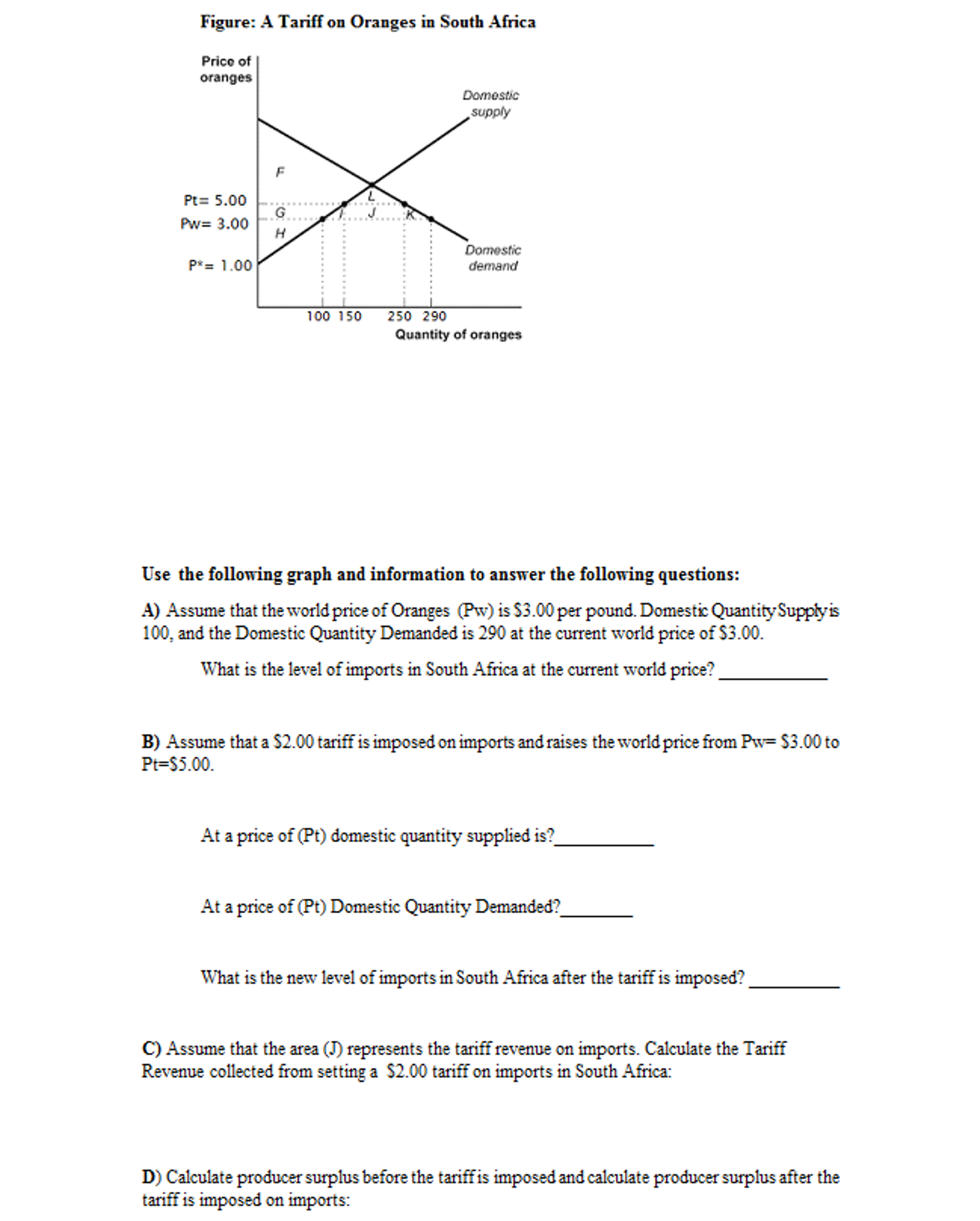 Solved Use the following graph and information to answer | Chegg.com