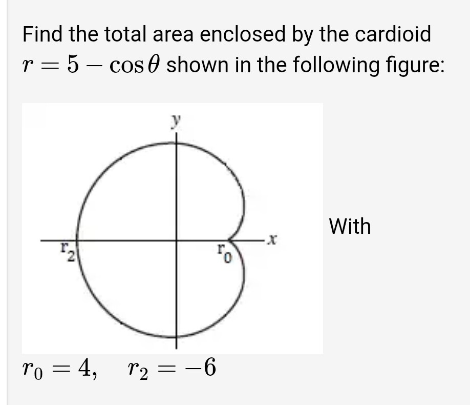 Solved Find the total area enclosed by the cardioid r 5-cos | Chegg.com