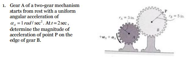 Solved Gear A of a two-gear mechanism starts from rest with | Chegg.com