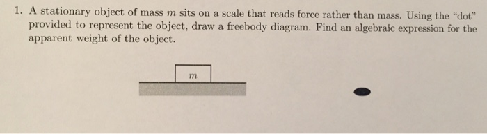 Solved A stationary object of mass m sits on a scale that | Chegg.com