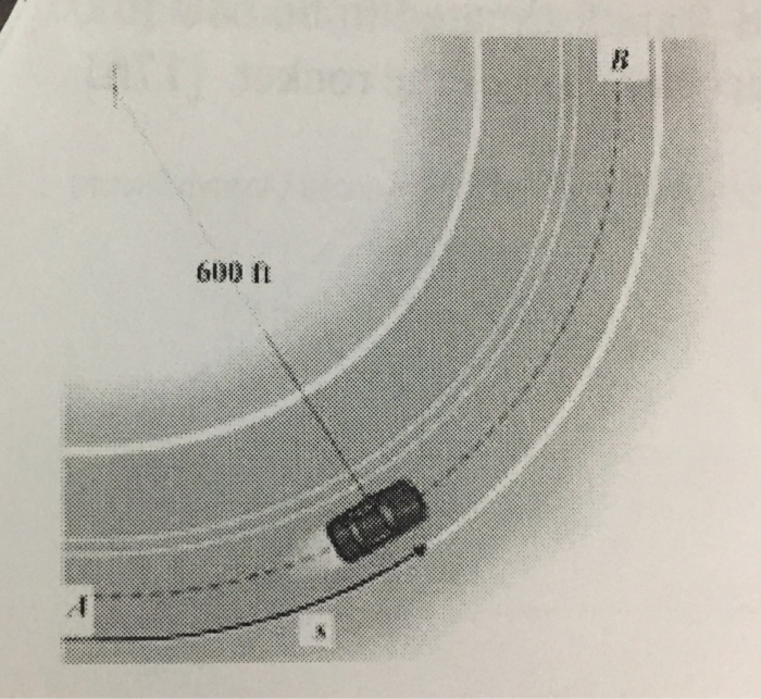 A Car Moves On A Circular Road