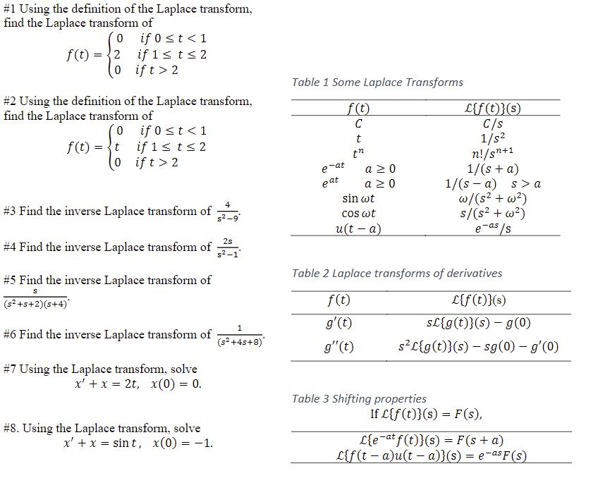 Solved #1 Using the definition of the Laplace transform. | Chegg.com