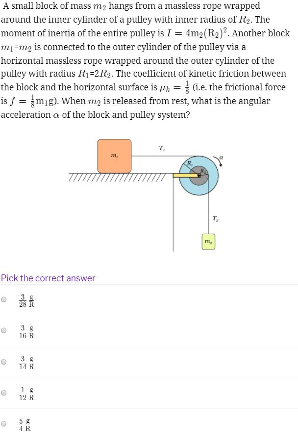 Solved A small block of mass m2 hangs from a massless rope | Chegg.com