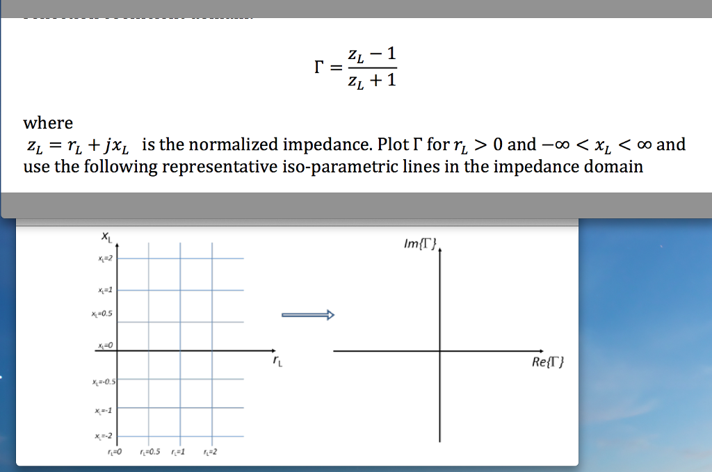 Solved Plot the following, on any software, conformal | Chegg.com