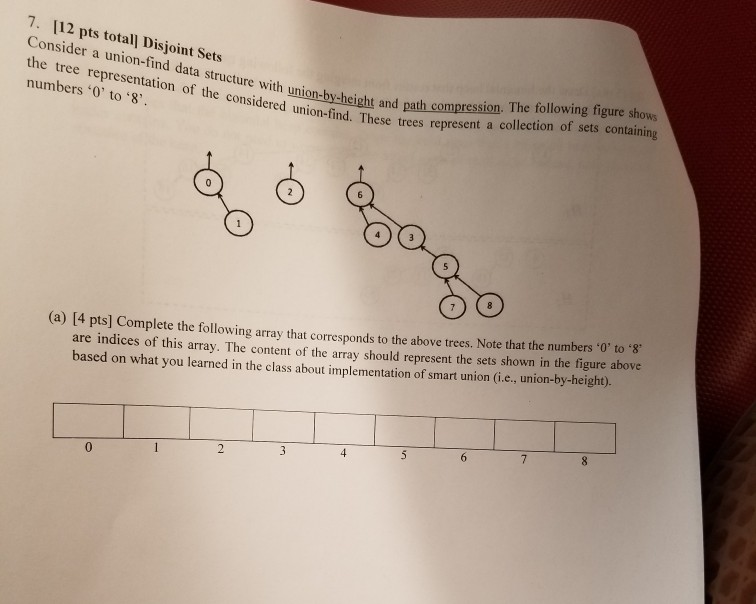 Solved 7. 112 pts totall Disjoint Sets Consider a union-find | Chegg.com