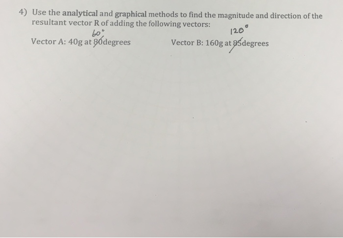 Solved Use the analytical and graphical methods to find the | Chegg.com