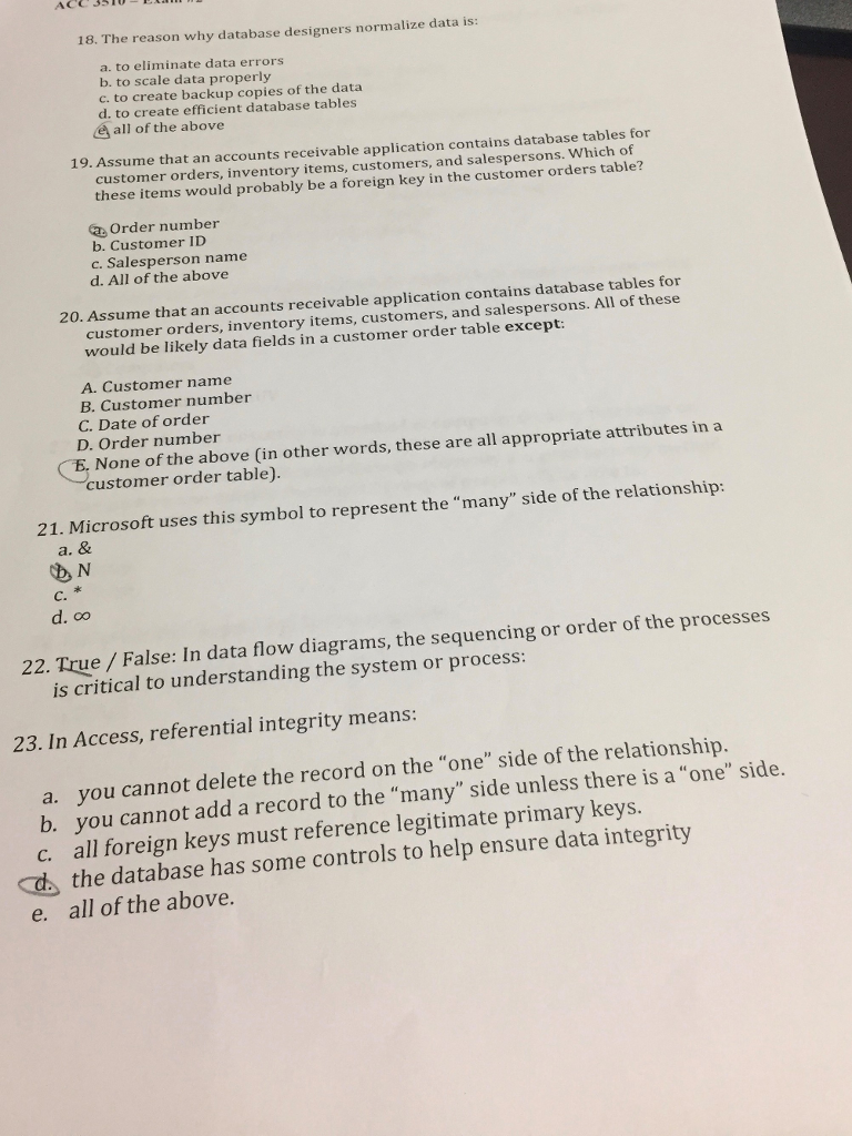 Solved There are 12 pages total in this exam. Please make | Chegg.com