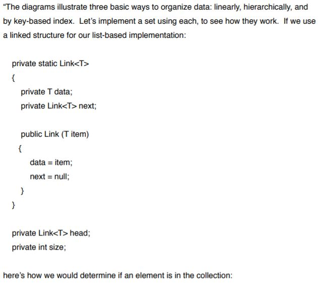Solved The diagrams illustrate three basic ways to organize | Chegg.com