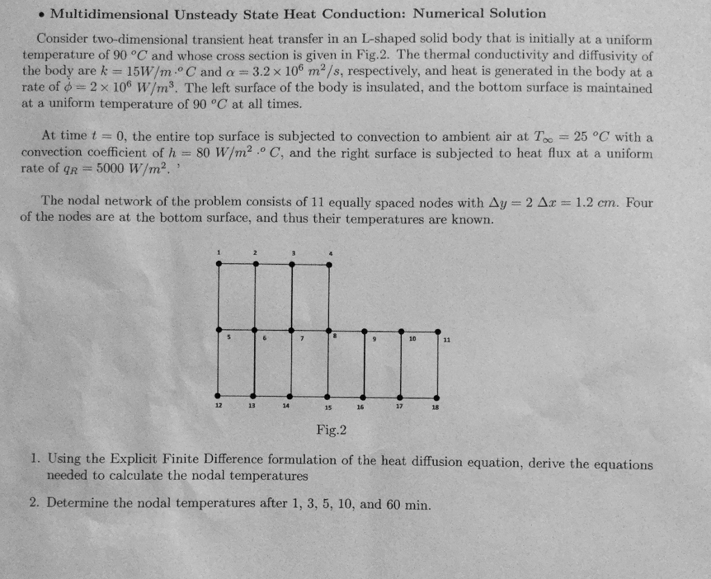 Solved . Multidimensional Unsteady State Heat Conduction: | Chegg.com