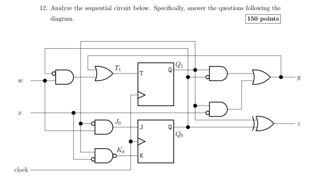 Solved 12. Analyze the sequential circuit below. | Chegg.com