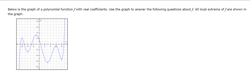 Solved Below is the graph of a polynomial function f with | Chegg.com