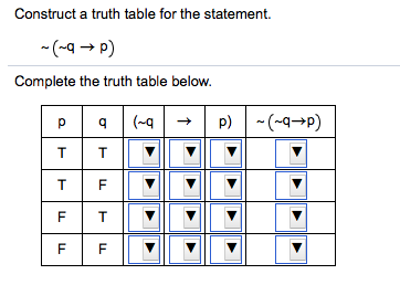 Solved Construct a truth table for the statement. ~ (~q | Chegg.com