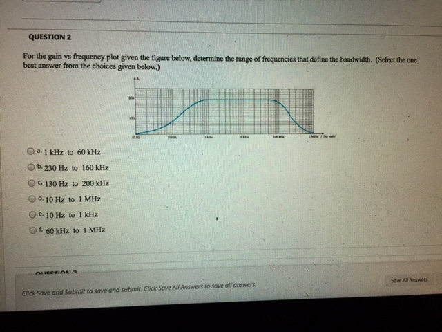 Solved QUESTION2 For the gain vs frequency plot given the | Chegg.com Solved QUESTION2 For the gain vs frequency plot given the | Chegg.com