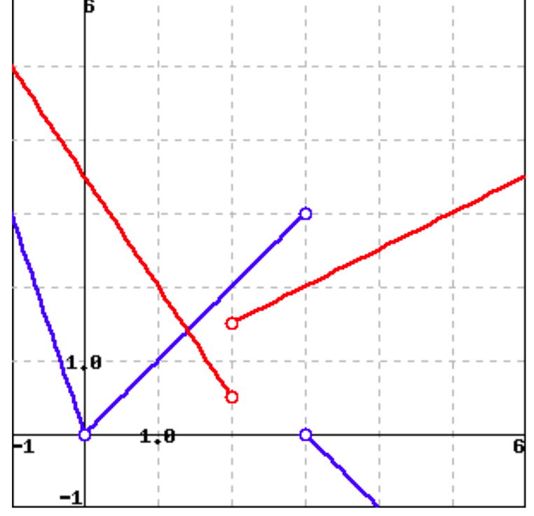 Solved ㄒㄧㄧ-- 「 1 1 | Chegg.com