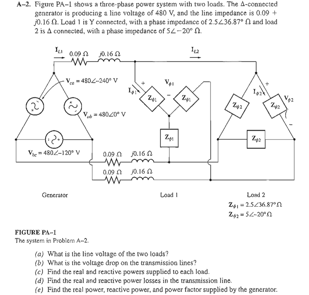 Solved A-2. Figure PA-1 shows a three-phase power system | Chegg.com