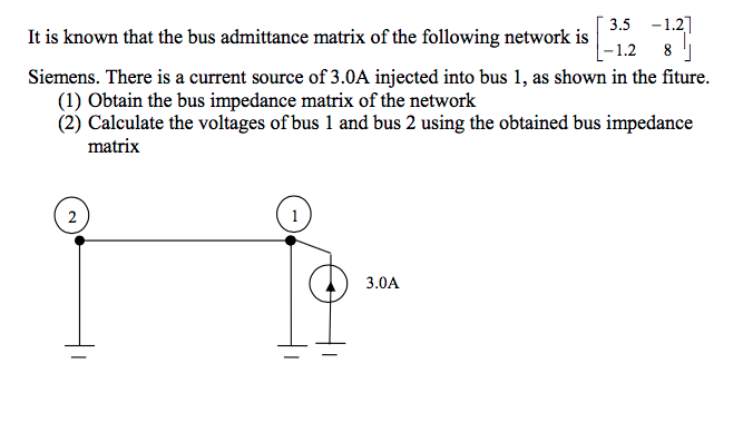 Solved It is known that the bus admittance matrix of the | Chegg.com