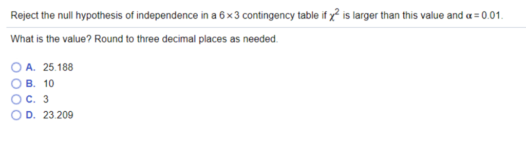 Solved Reject the null hypothesis of independence in a 6 x3 | Chegg.com