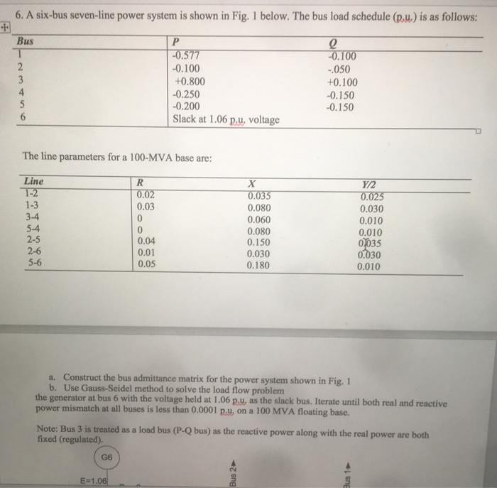 Solved 6. A six-bus seven-line power system is shown in Fig. | Chegg.com