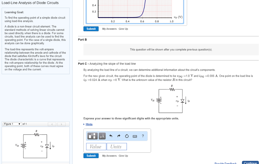 Solved Load-Line Analysis of Diode Circuits Part A Draw the | Chegg.com