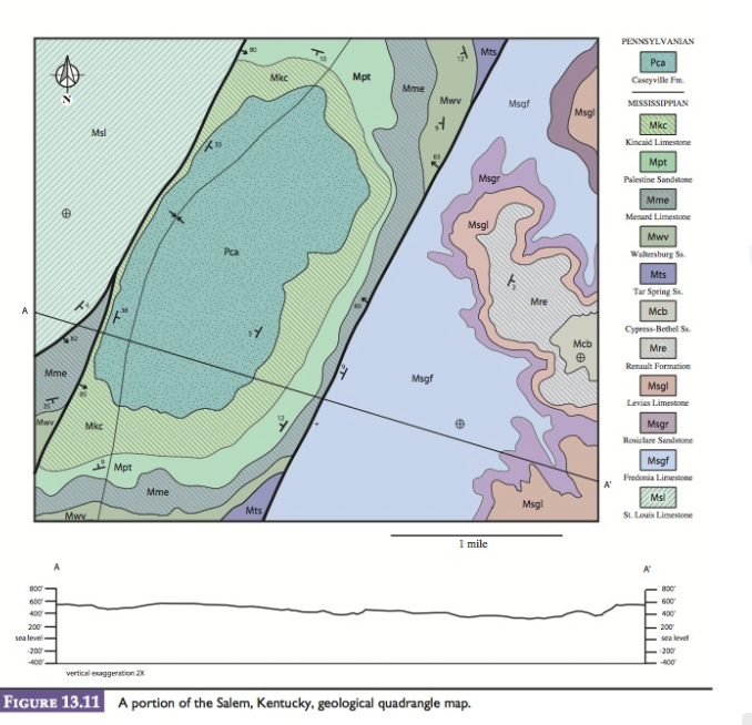 Solved PART B 4. What type of tectonic stress | Chegg.com