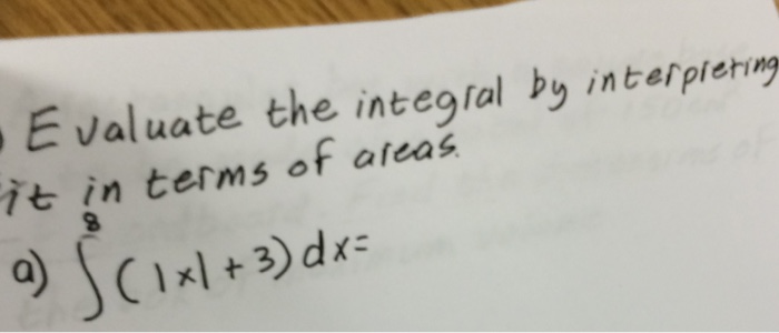 Solved Evaluate the integral by interpreting in terms of | Chegg.com