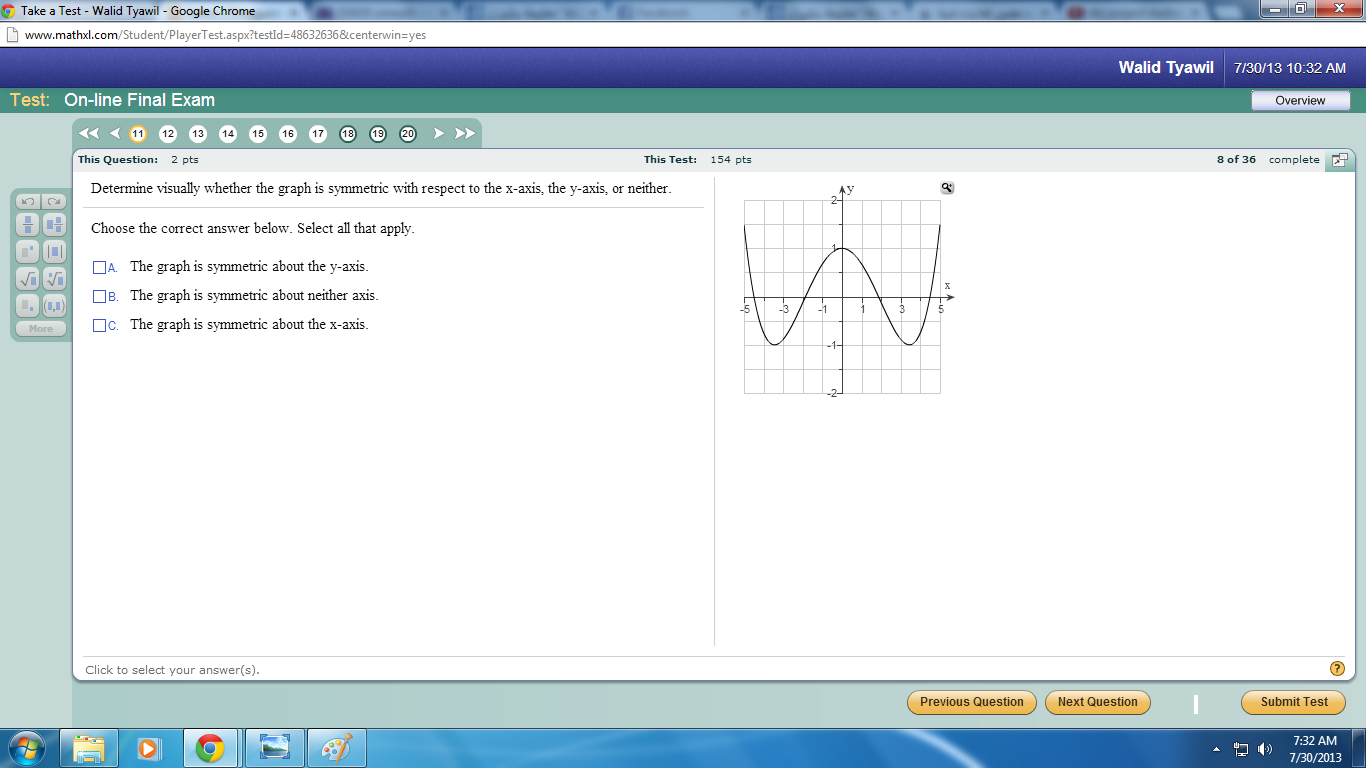Solved Determine visually whether the graph is symmetric | Chegg.com