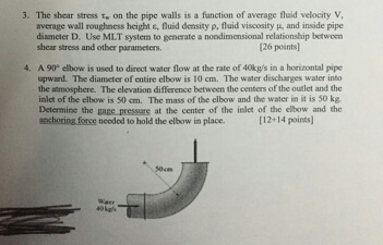 Solved The shear stress tau_ , on the pipe walls is a | Chegg.com