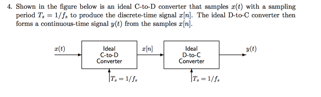 Solved 4. Shown in the figure below is an ideal C-to-D | Chegg.com