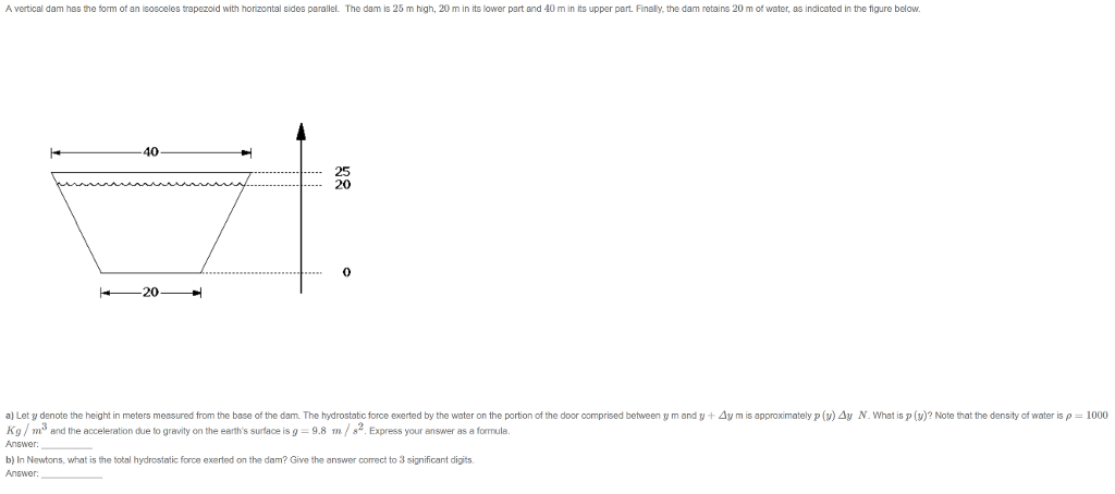 Solved A vertical dam hes the form of an isosceles trapezoid | Chegg.com