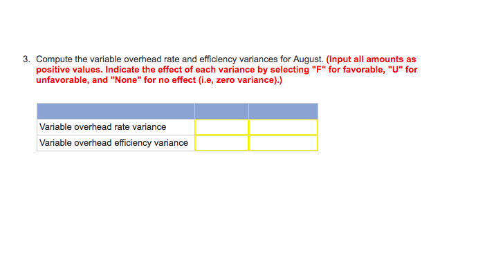 Solved Problem 10-9 Comprehensive Variance Analysis CLO10-1, | Chegg.com