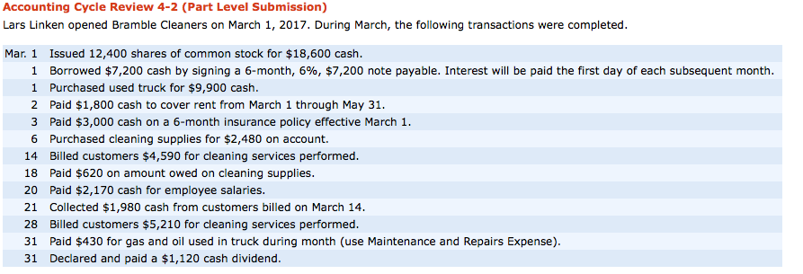 Solved Accounting Cycle Review 4-2 (Part Level Submission) | Chegg.com